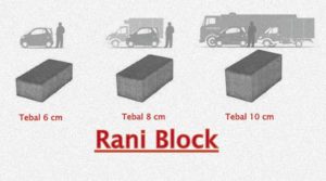 Pemasangan Paving Block Model Bata - Jual Paving Block Berkualitas ...
