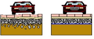 Pemasangan Paving Block : dari Belakang ke Depan atau Sebaliknya ...